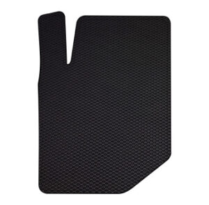 Eva Car Mats - Innovation in your car